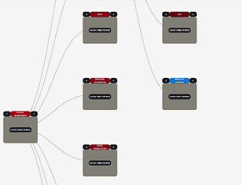 Vocabulary Explorer | Sooraj Arakkal